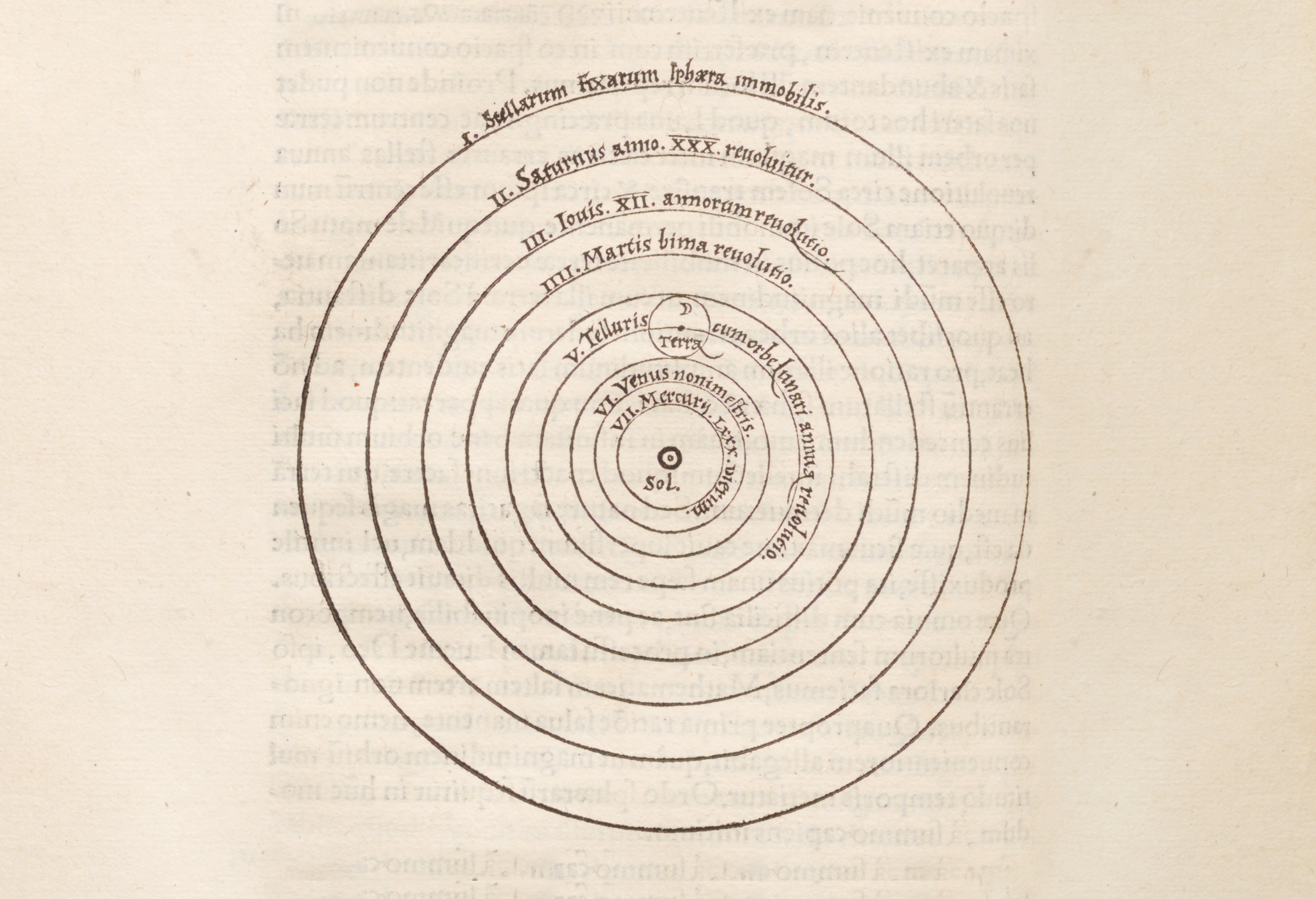 Kopernikus und die verbotenen Bücher | infoclio.ch